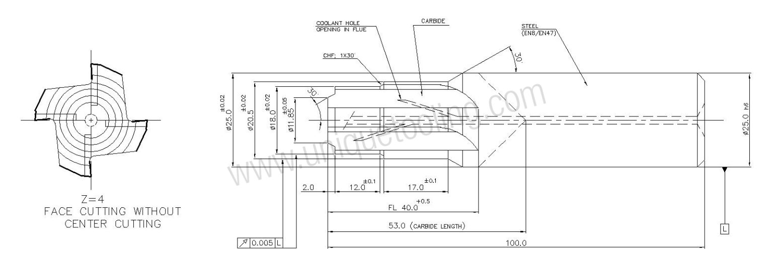 Hole - Mills And Reamers - Unique Tooling